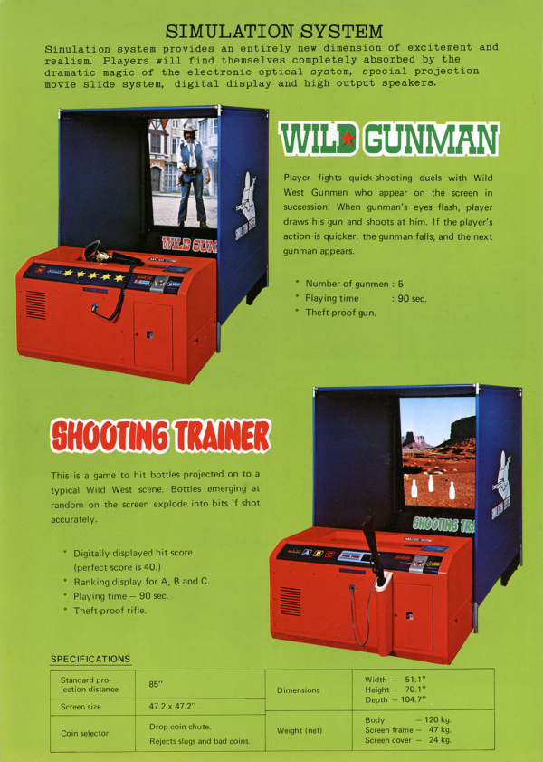 Wild Gunman '74: The Forgotten First FMV Game – A Critical Hit!